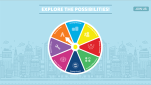 Supply Chain Strategies | Resource Library